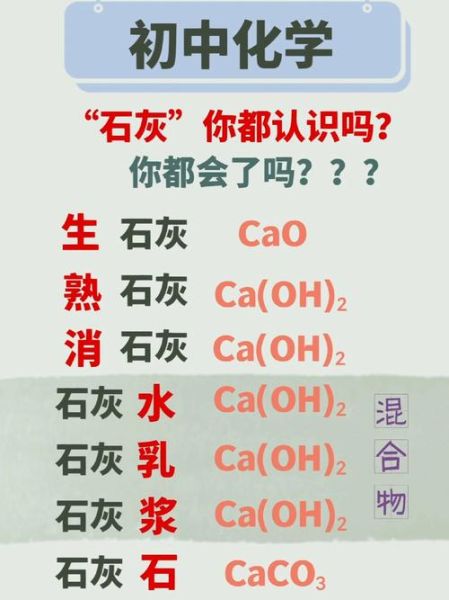碱石灰的化学式是什么_碱石灰的用途有哪些-第1张图片-山城妙识
