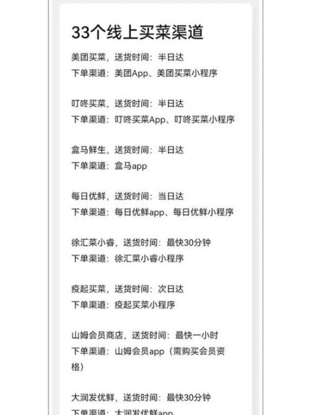 买菜平台哪个便宜_网上买菜怎么选-第2张图片-山城妙识