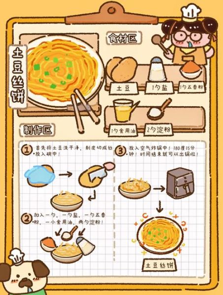 怎样做土豆饼_土豆饼怎么做才酥脆-第1张图片-山城妙识