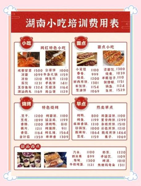 小吃加盟费一般多少钱_小吃加盟费明细表-第1张图片-山城妙识 小吃加盟费一般多少钱_小吃加盟费明细表-第1张图片-山城妙识