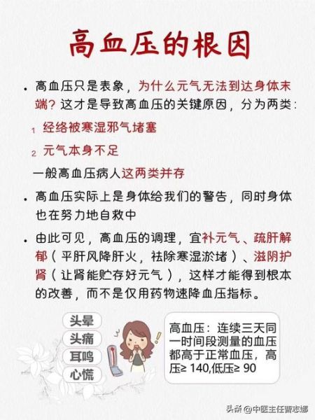 高血压是怎么引起的_高血压的原因有哪些-第1张图片-山城妙识