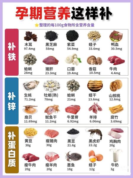 孕妇素食营养食谱大全_孕期吃素会不会缺营养-第1张图片-山城妙识 孕妇素食营养食谱大全_孕期吃素会不会缺营养-第1张图片-山城妙识