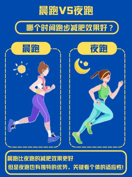 跑步多久才能减肥_每天跑多久才有效-第3张图片-山城妙识 跑步多久才能减肥_每天跑多久才有效-第3张图片-山城妙识
