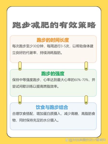 跑步多久才能减肥_每天跑多久才有效-第2张图片-山城妙识 跑步多久才能减肥_每天跑多久才有效-第2张图片-山城妙识
