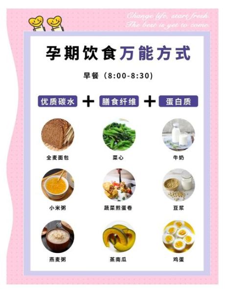孕妇素食营养食谱大全_孕期吃素会不会缺营养-第3张图片-山城妙识 孕妇素食营养食谱大全_孕期吃素会不会缺营养-第3张图片-山城妙识
