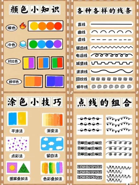 儿童画画怎么教_儿童学画画从哪开始-第2张图片-山城妙识 儿童画画怎么教_儿童学画画从哪开始-第2张图片-山城妙识