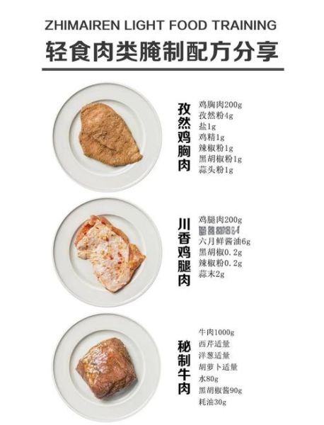 腌制10斤猪肉放多少盐_咸度怎么控制-第1张图片-山城妙识