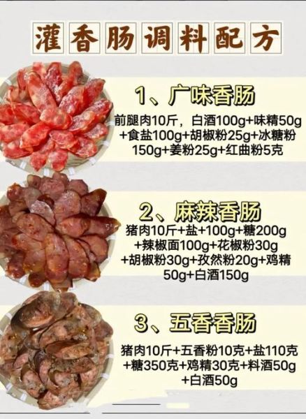 自制香肠配方大全_家庭灌肠比例怎么调-第1张图片-山城妙识