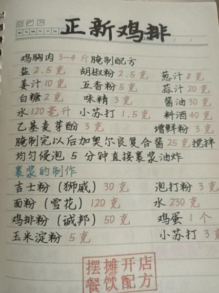 鸡排怎么腌制才嫩_鸡排腌制配方比例-第1张图片-山城妙识