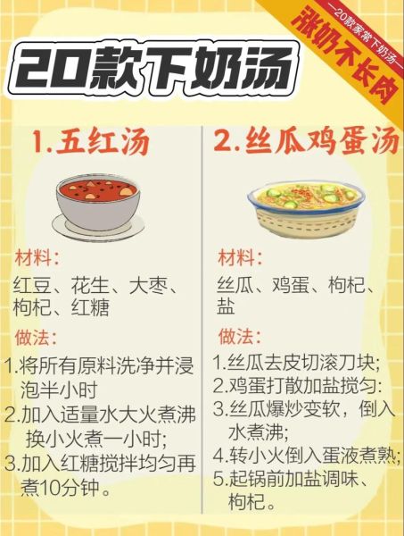 家常汤的做法大全_如何煲出奶白色浓汤-第1张图片-山城妙识