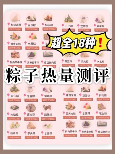 一个肉粽的热量是多少大卡_减肥能吃吗-第1张图片-山城妙识