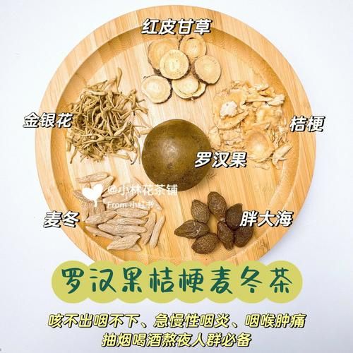 罗汉果止咳润肺怎么吃_罗汉果泡水喝的禁忌-第1张图片-山城妙识