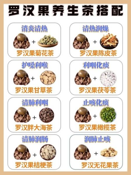 罗汉果止咳润肺怎么吃_罗汉果泡水喝的禁忌-第3张图片-山城妙识