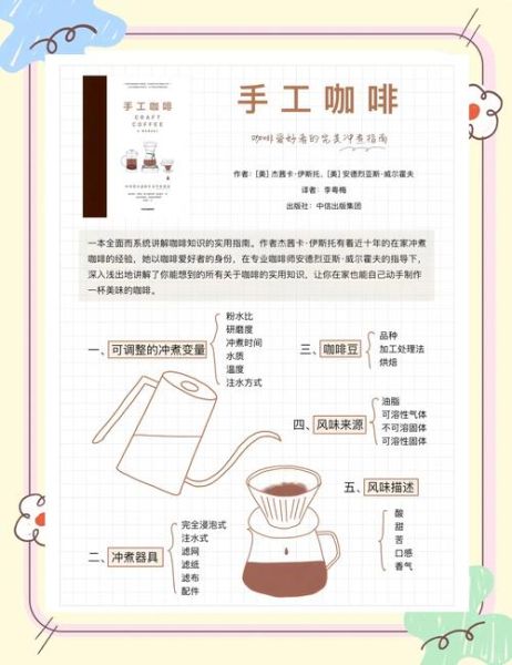 咖啡豆怎么煮_新手入门步骤-第3张图片-山城妙识 咖啡豆怎么煮_新手入门步骤-第3张图片-山城妙识