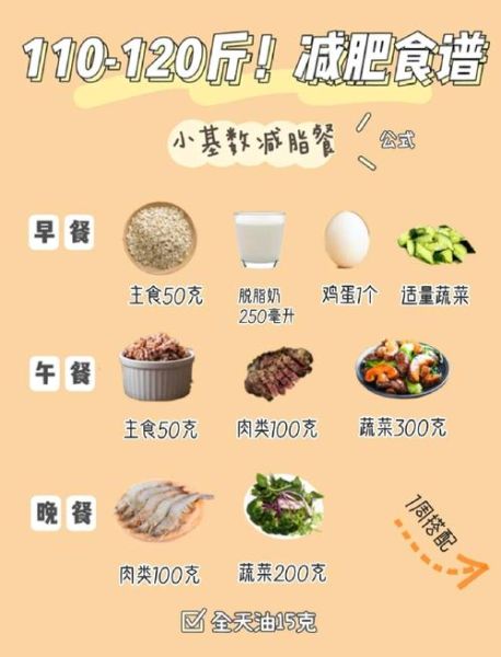 秋季女性如何减肥_秋季女性养生减肥食谱-第3张图片-山城妙识