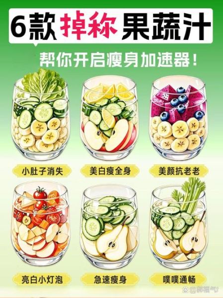 果蔬汁饮料怎么选_喝果蔬汁饮料能减肥吗-第2张图片-山城妙识 果蔬汁饮料怎么选_喝果蔬汁饮料能减肥吗-第2张图片-山城妙识