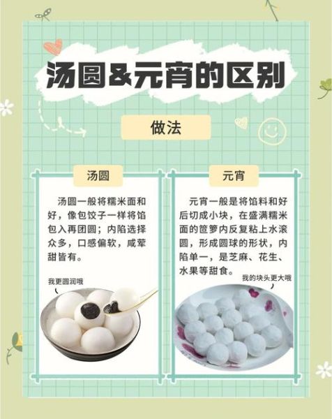 元宵汤圆和冬至汤圆的区别_哪个更好吃-第1张图片-山城妙识