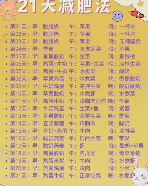 21天减肥法表_真的能瘦吗-第2张图片-山城妙识 21天减肥法表_真的能瘦吗-第2张图片-山城妙识