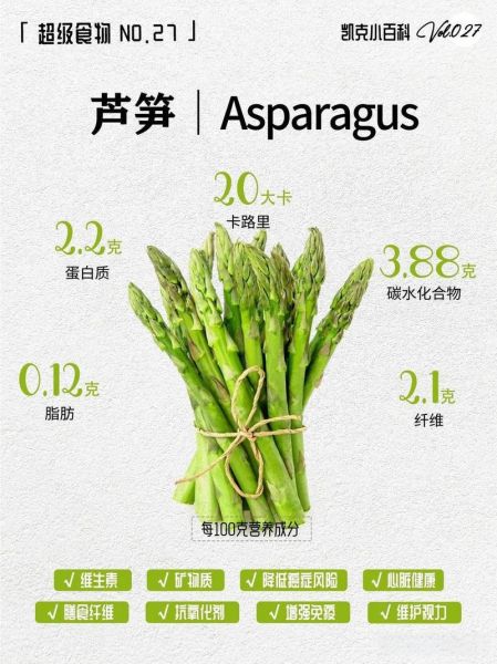 芦笋不能和什么一起吃_六种禁忌食物-第3张图片-山城妙识