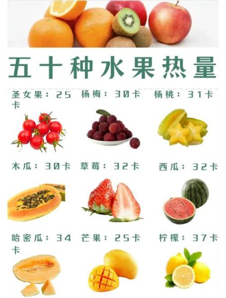 刮油减肥水果有哪些_怎么吃最掉秤-第1张图片-山城妙识 刮油减肥水果有哪些_怎么吃最掉秤-第1张图片-山城妙识