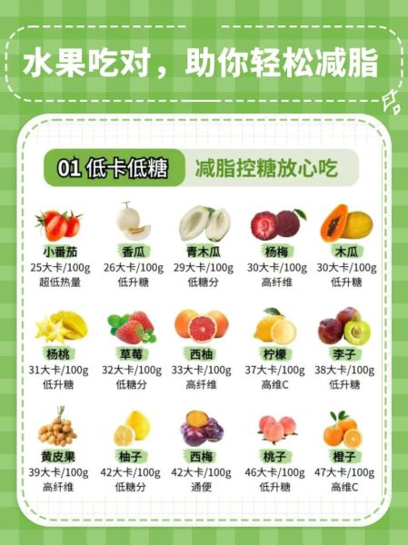刮油减肥水果有哪些_怎么吃最掉秤-第2张图片-山城妙识 刮油减肥水果有哪些_怎么吃最掉秤-第2张图片-山城妙识