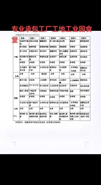 急招工地食堂承包多少钱_工地食堂承包需要什么条件-第1张图片-山城妙识 急招工地食堂承包多少钱_工地食堂承包需要什么条件-第1张图片-山城妙识