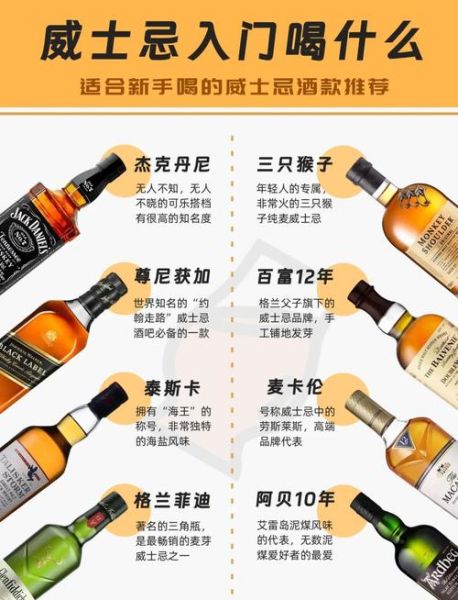 世界十大顶级威士忌有哪些_如何挑选适合自己的威士忌-第2张图片-山城妙识 世界十大顶级威士忌有哪些_如何挑选适合自己的威士忌-第2张图片-山城妙识