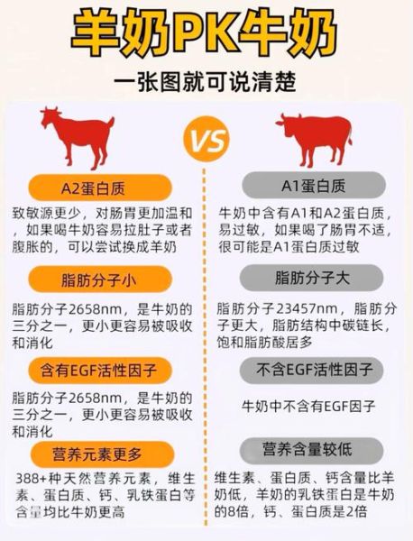 牛奶是酸性还是碱性_喝牛奶会改变体质酸碱吗-第1张图片-山城妙识