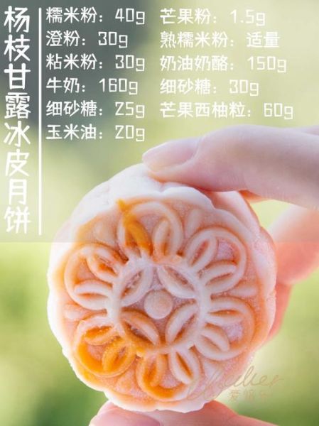 白莲蓉月饼怎么做_白莲蓉月饼配方比例-第3张图片-山城妙识