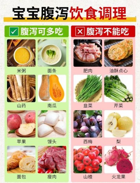 拉肚子吃什么食物好得快_拉肚子饮食禁忌有哪些-第1张图片-山城妙识 拉肚子吃什么食物好得快_拉肚子饮食禁忌有哪些-第1张图片-山城妙识