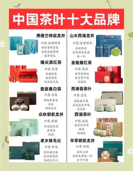 中国前十茶叶品牌有哪些_哪个最好喝-第3张图片-山城妙识