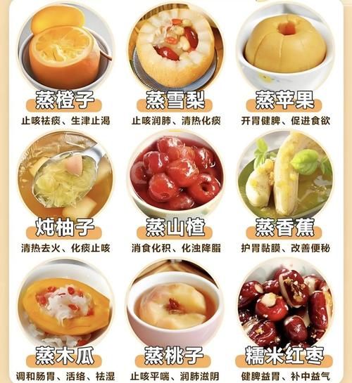 冬至吃什么水果_哪些水果最应季-第1张图片-山城妙识