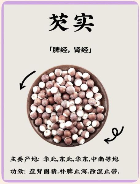 芡实补肾吗_芡实副作用有哪些-第1张图片-山城妙识