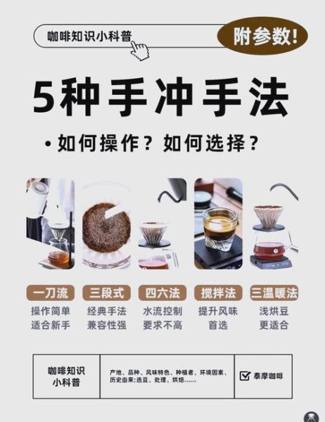 怎样煮咖啡最好喝_手冲咖啡水温多少合适-第1张图片-山城妙识 怎样煮咖啡最好喝_手冲咖啡水温多少合适-第1张图片-山城妙识