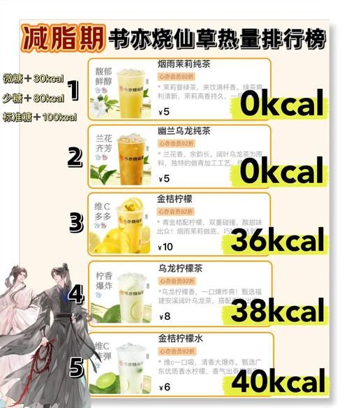 烧仙草热量高吗_减肥能吃吗-第2张图片-山城妙识