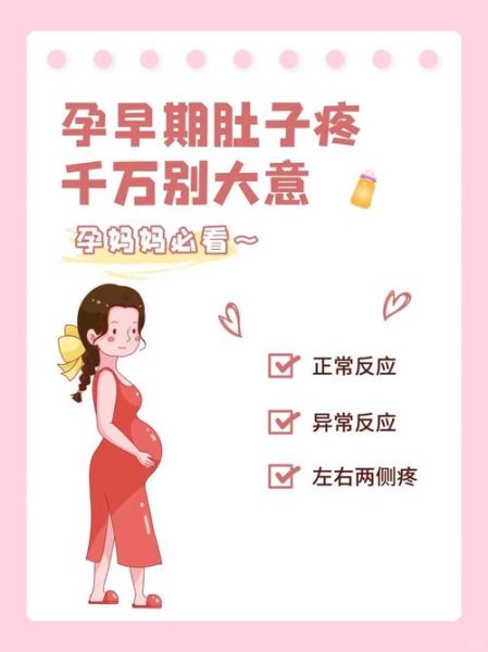 怀孕初期肚子疼正常吗_怀孕初期腹痛原因-第2张图片-山城妙识