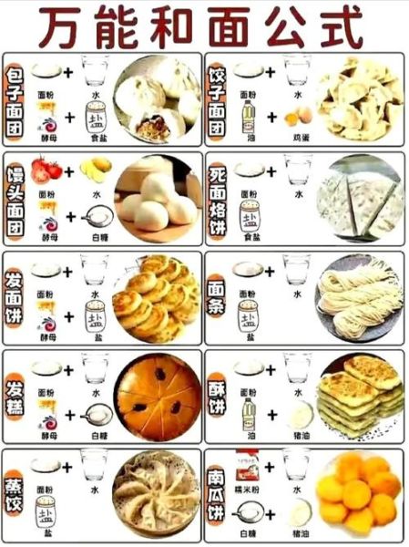 家常面食怎么做_新手也能成功的和面技巧-第1张图片-山城妙识