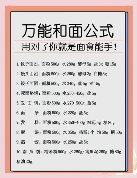 家常面食怎么做_新手也能成功的和面技巧-第2张图片-山城妙识