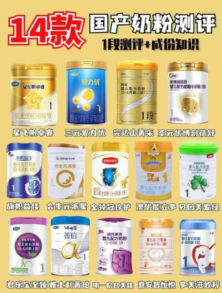国产奶粉哪个牌子好_国产奶粉前十强排名-第2张图片-山城妙识