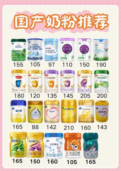 国产奶粉哪个牌子好_国产奶粉前十强排名-第3张图片-山城妙识