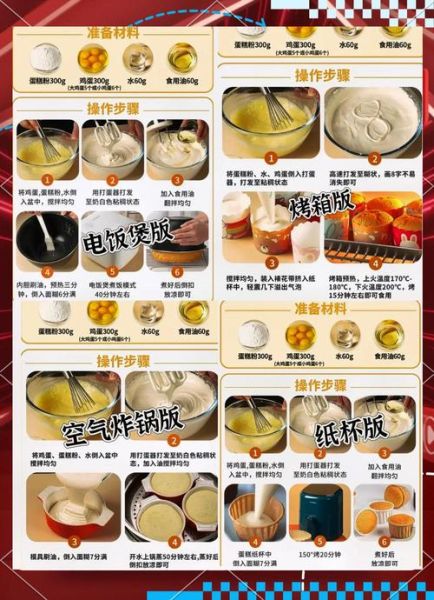 电饭煲戚风蛋糕怎么做_电饭煲做戚风蛋糕会塌吗-第1张图片-山城妙识