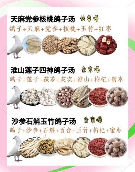 孕妇吃鸽子配什么煲汤最好_鸽子汤孕妇喝怎么搭配-第2张图片-山城妙识
