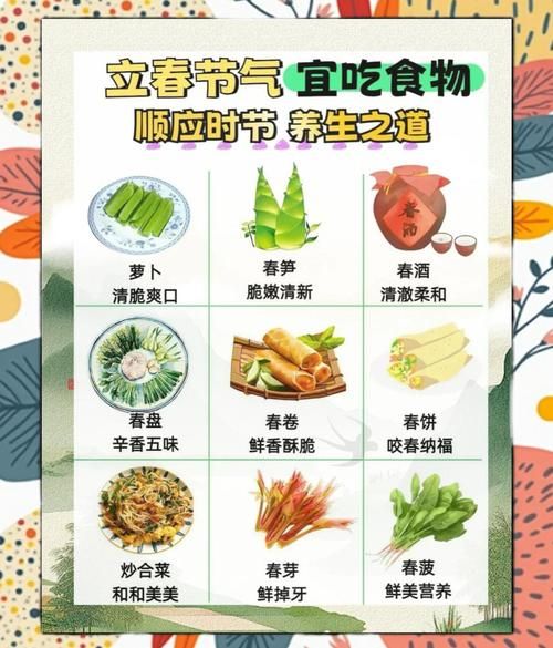 立春吃什么传统小吃_有哪些地方特色-第2张图片-山城妙识