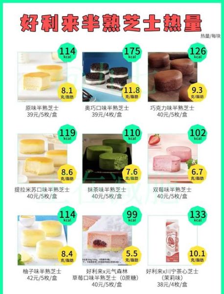 半熟芝士保质期多久_常温能放几天-第1张图片-山城妙识