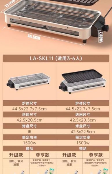 多功能全自动烧烤机多少钱_怎么选-第2张图片-山城妙识