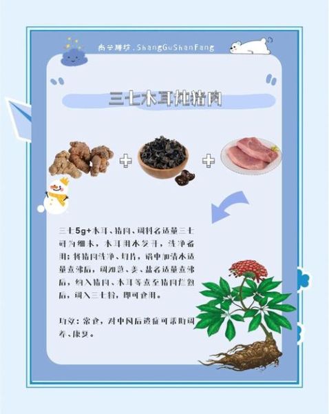 肺部结节吃三七消失了_三七真能消肺结节吗-第2张图片-山城妙识 肺部结节吃三七消失了_三七真能消肺结节吗-第2张图片-山城妙识