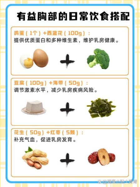 木瓜牛奶能丰胸吗_木瓜牛奶丰胸是真的吗-第2张图片-山城妙识