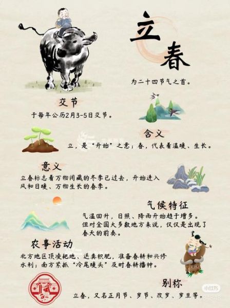 立春的由来和风俗有哪些_立春吃什么传统食物-第2张图片-山城妙识