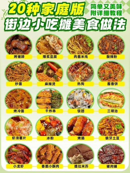 街边小吃做法大全_怎么做才正宗-第1张图片-山城妙识 街边小吃做法大全_怎么做才正宗-第1张图片-山城妙识