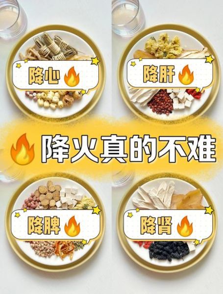 吃什么降火气_哪些食物去火最快-第1张图片-山城妙识 吃什么降火气_哪些食物去火最快-第1张图片-山城妙识